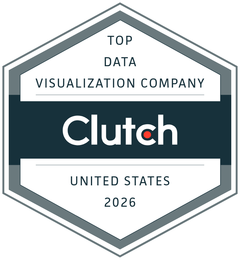 Top Data Visualization Companies in the United States - Jun 2026 ...