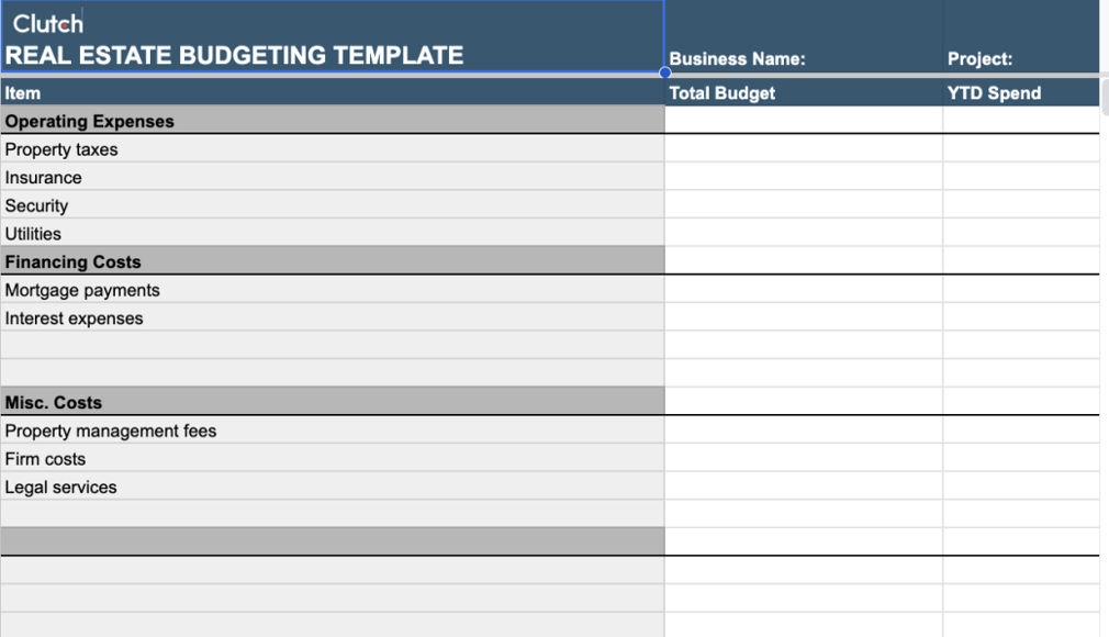 How to Create a Budget for Commercial Real Estate [With Template ...