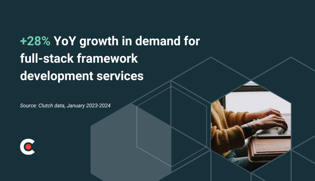 What is Full Stack Development: Do I Need It? | Clutch.co