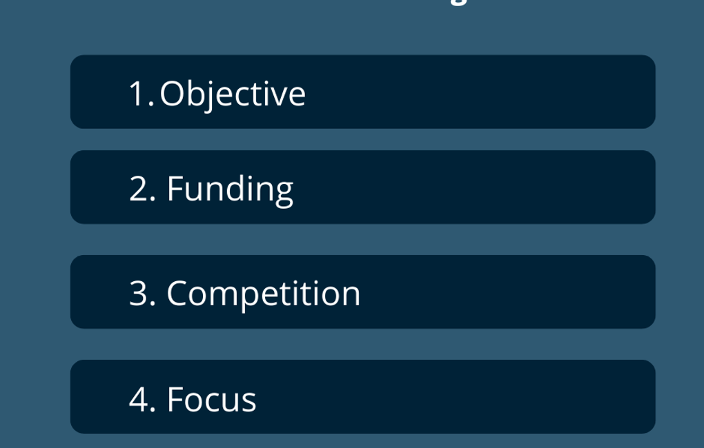 What Is a Public Organization: 10 Examples | Clutch.co