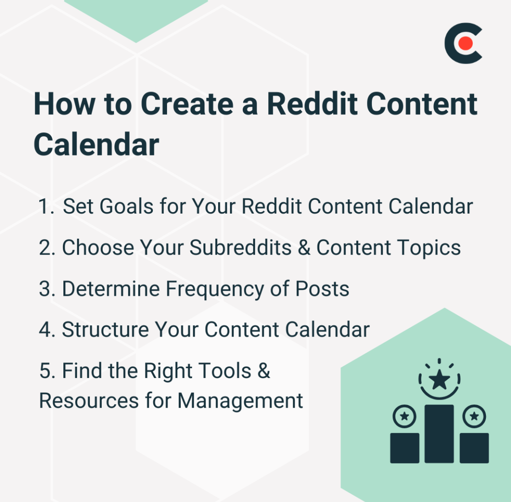 How to Create a Reddit Content Calendar | Clutch.co