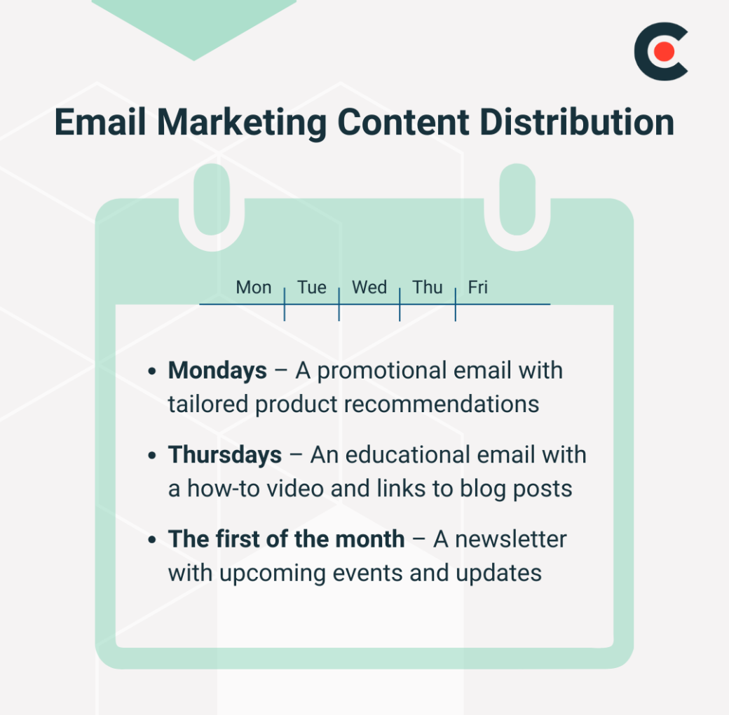 How To Use Email Marketing for Content Distribution | Clutch.co