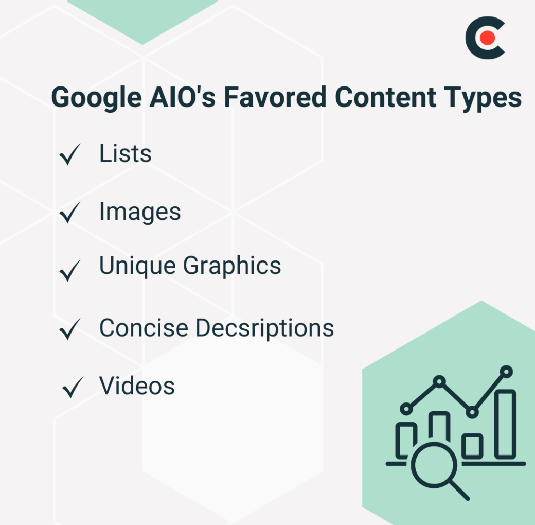 How to Make the Best of Google’s AI Overviews | Clutch.co