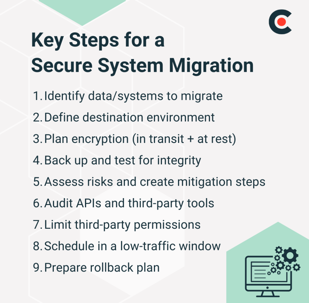 Key Migration, Compliance, and Testing Tasks for Your Cybersecurity ...