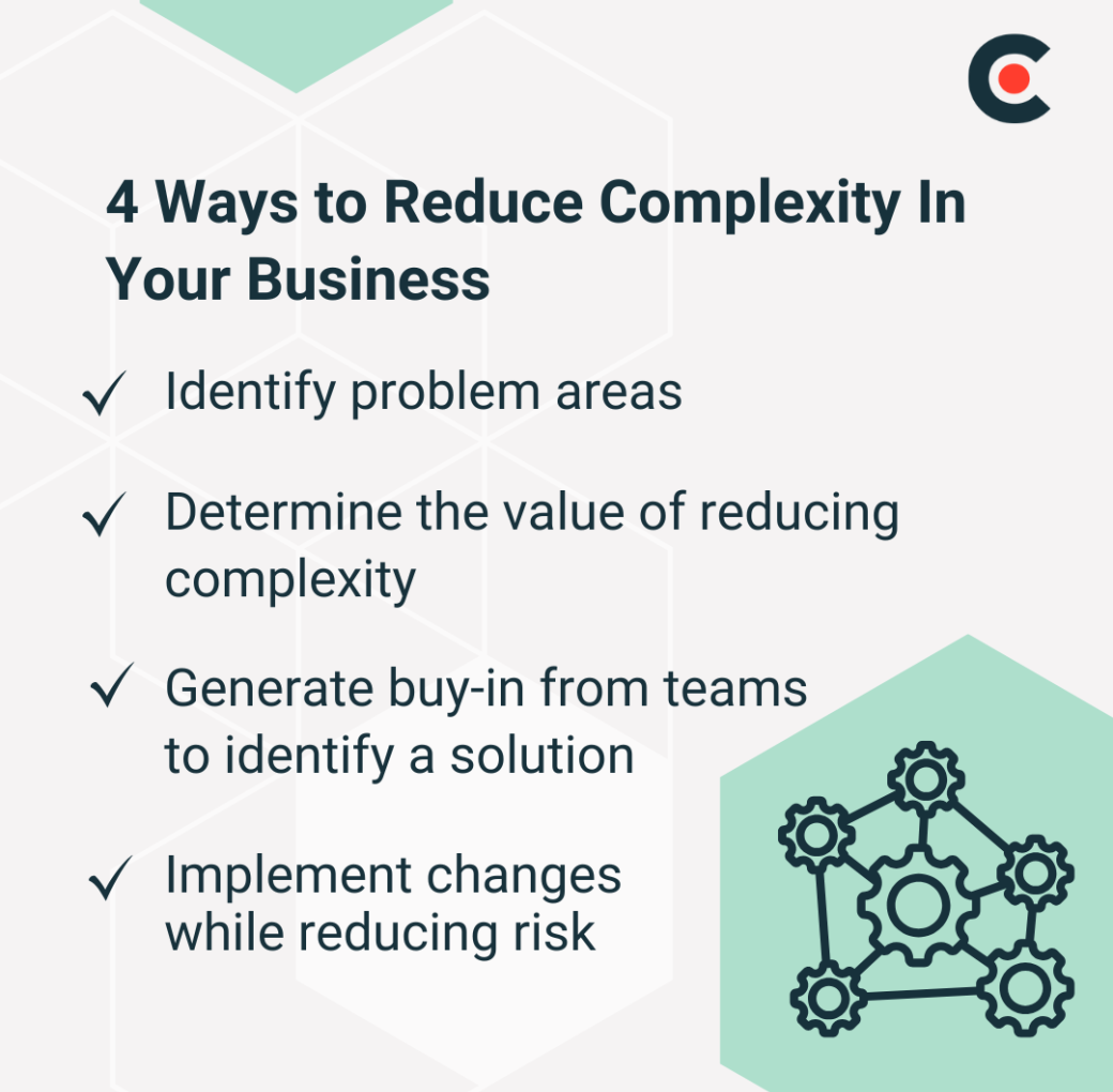 How Complexity is Killing Your Business & How to Resolve It | Clutch.co