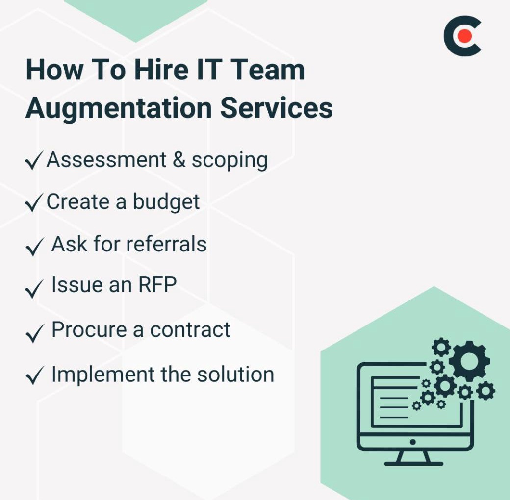 Team Augmentation: How to Grow Your IT Team | Clutch.co