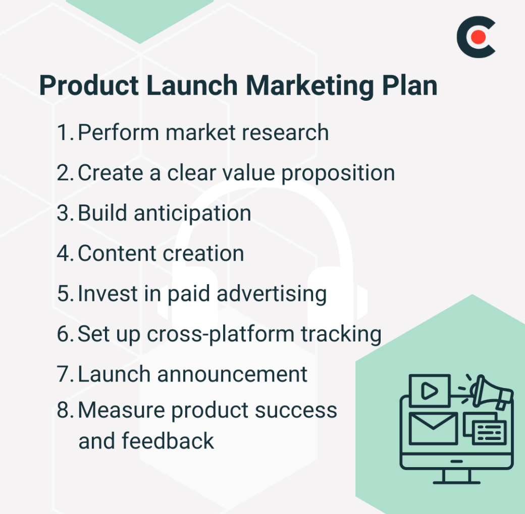 How to Create a Product Launch Marketing Plan | Clutch.co
