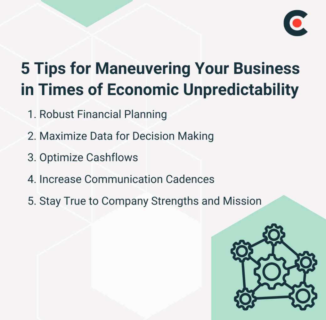 Economic Conditions Are Driving Business Decisions in 2025 | Clutch.co