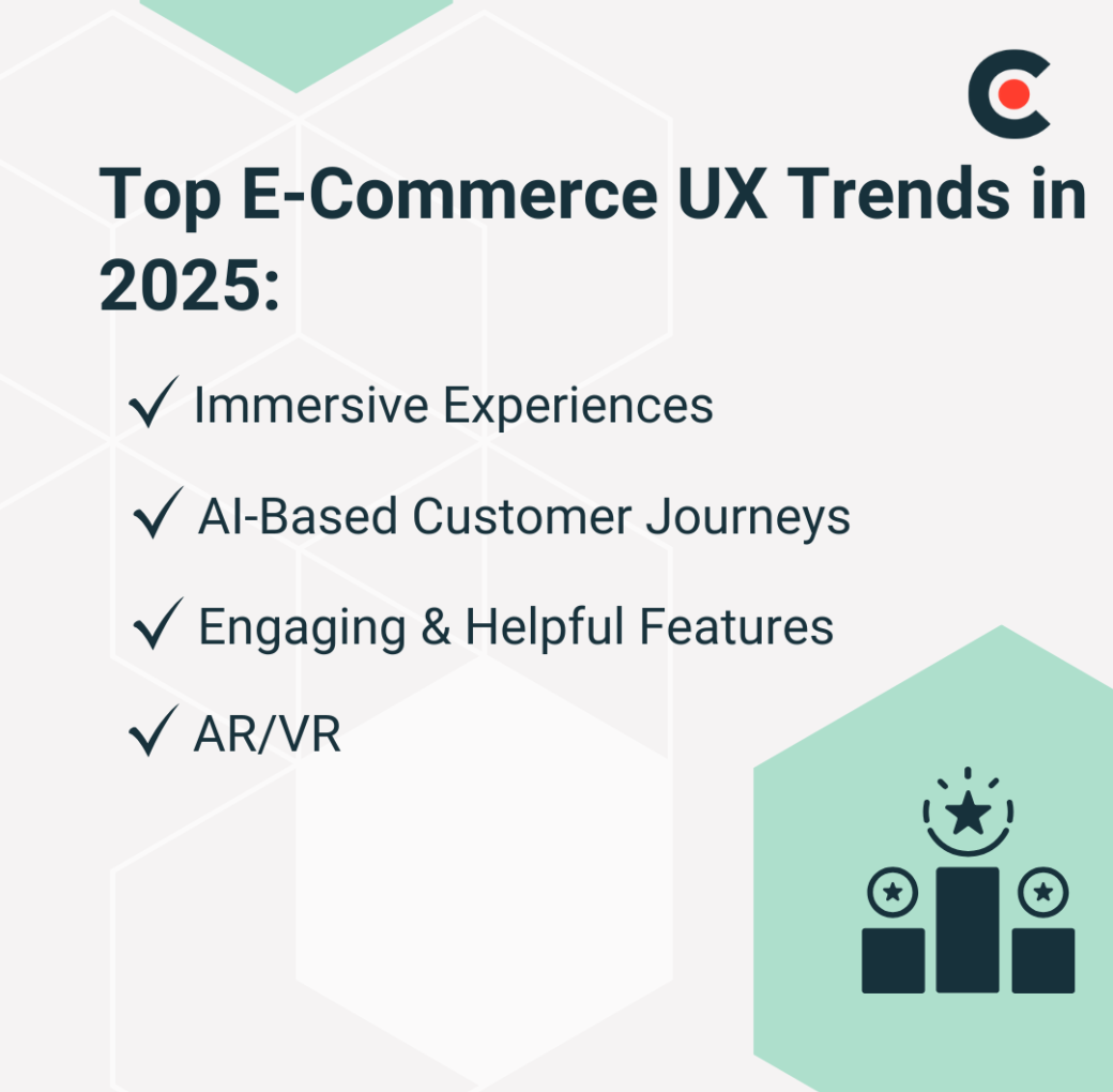 5 Best E-Commerce UX & Website Design Examples | Clutch.co