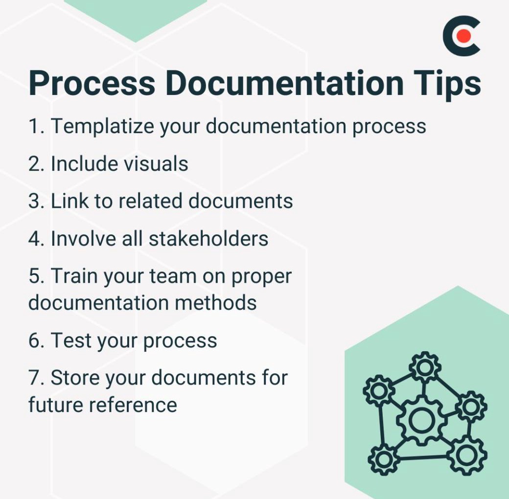 7 Process Documentation Tips for Your IT Team | Clutch.co