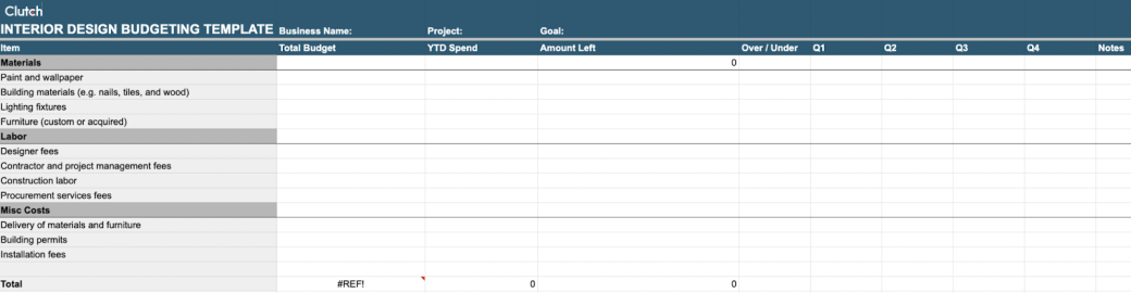 How to Prepare an Interior Design Budget [With Template] | Clutch.co