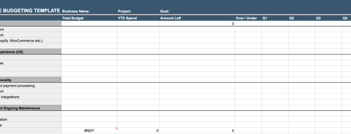 How to Build an E-Commerce Development Budget [With Template] | Clutch.co
