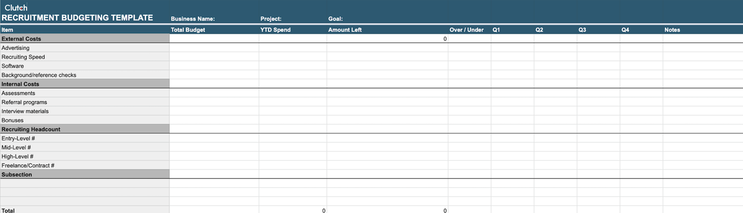 How to Create a Recruitment Budget [With Template] | Clutch.co