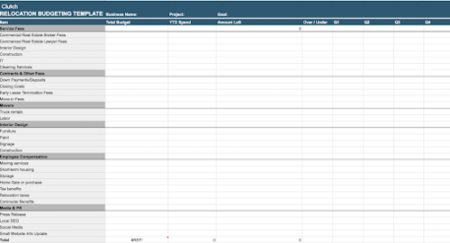 How to Budget for A Business Relocation [With Template] | Clutch.co