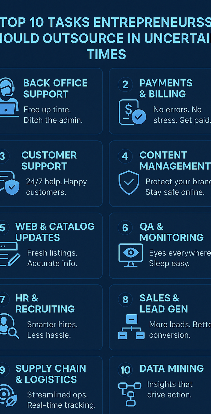 Top 10 Tasks Entrepreneurs Should Outsource in Uncertain Times | Clutch.co