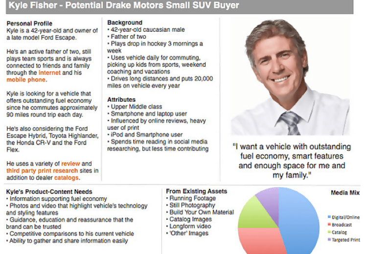 How to Use Personas in HR as a Practical Tool for Segmentation | Clutch.co