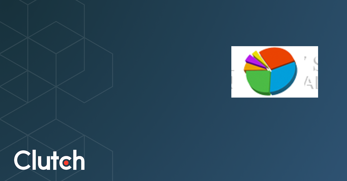 Larry Stolberg CPA - Services & Company Info